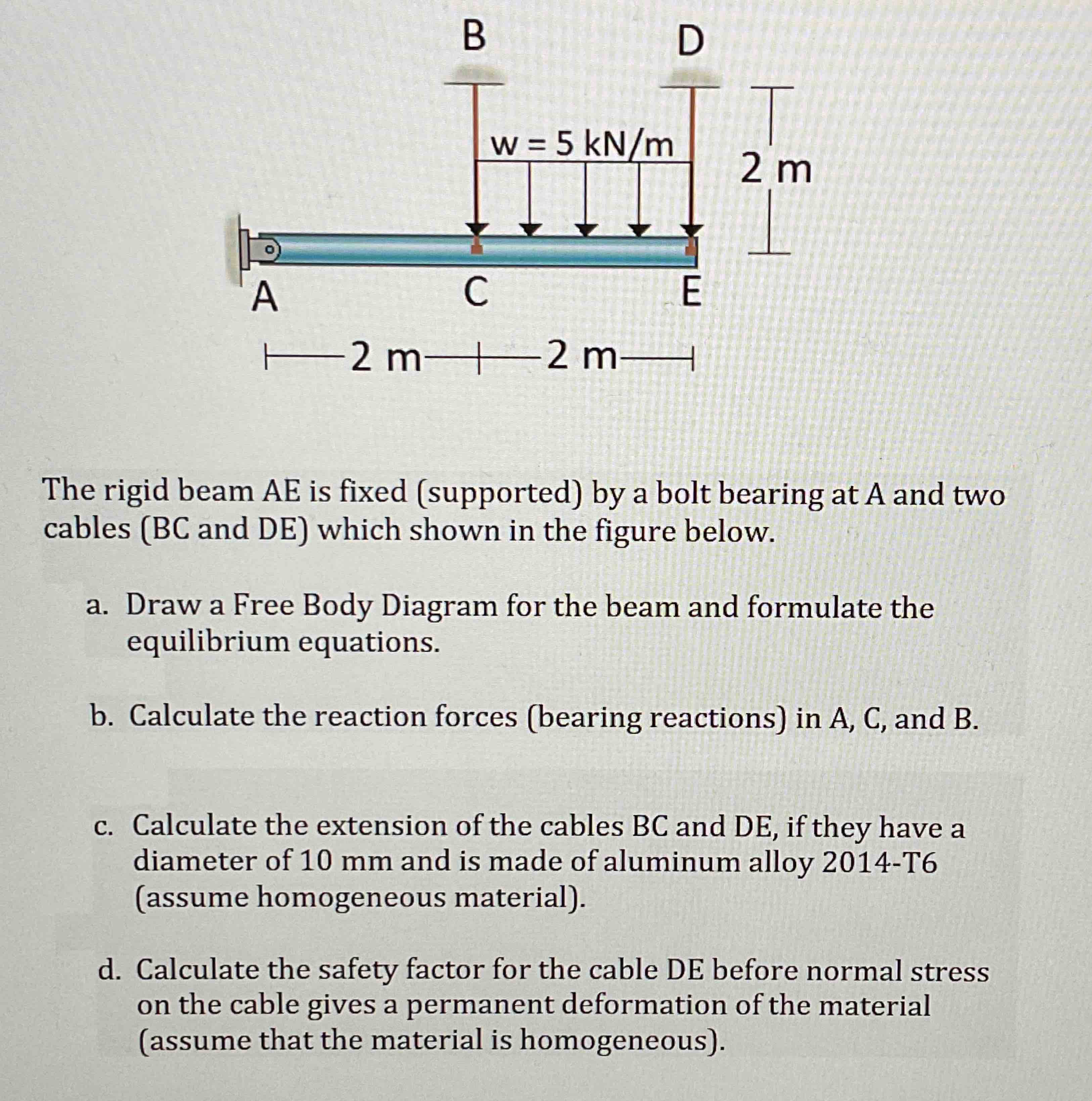 Solved The rigid beam AE ﻿is fixed (supported) ﻿by a bolt | Chegg.com