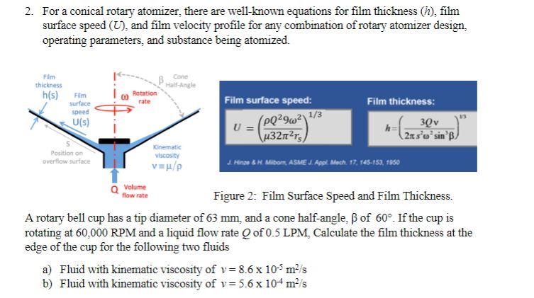 Solved 2. For a conical rotary atomizer, there are | Chegg.com
