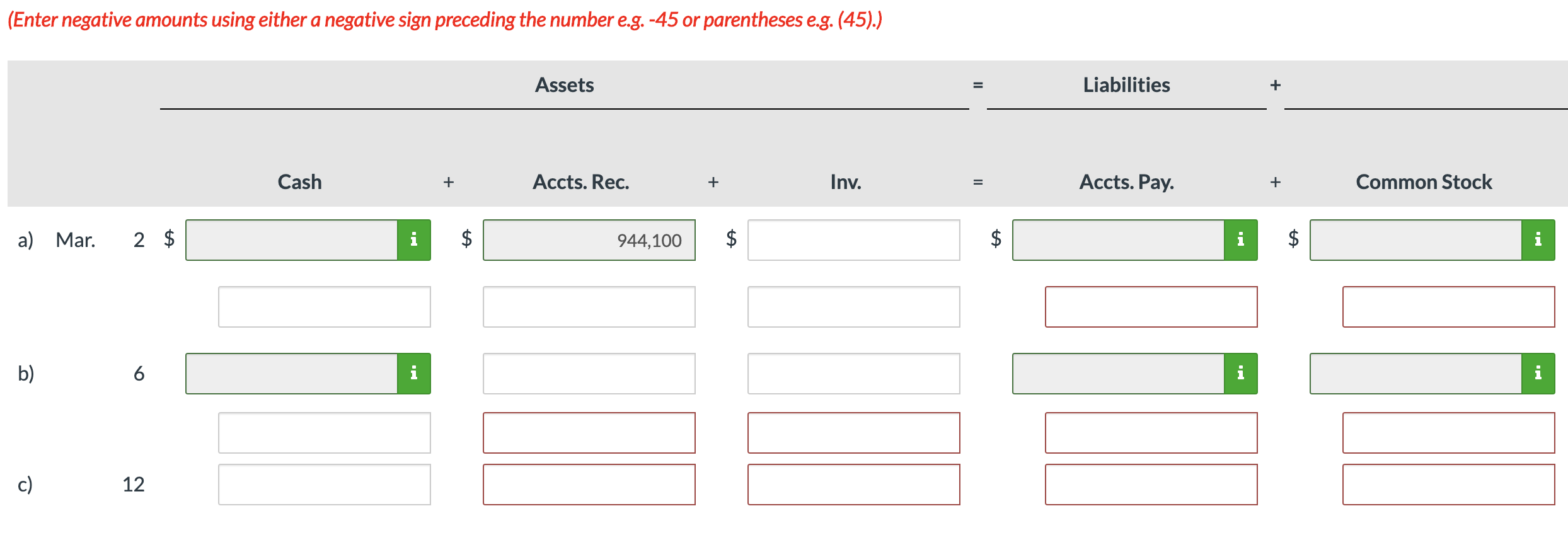 Solved Use a tabular summary to record the following | Chegg.com