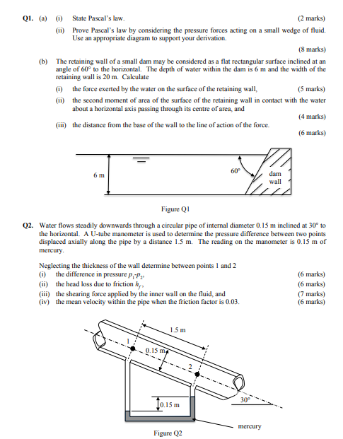 Solved Q1. (a) State Pascal's law (2 marks) (ii Prove | Chegg.com