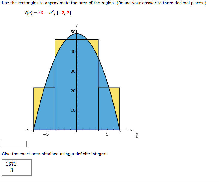 Solved Use the rectangles to approximate the area of the | Chegg.com