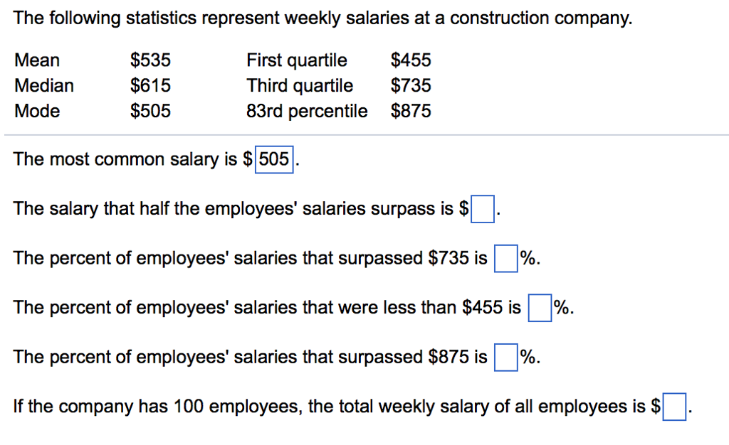 Solved The following statistics represent weekly salaries at | Chegg.com