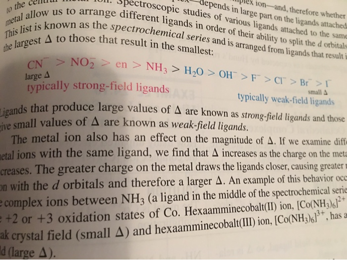 Solved List the ligands in order of increasing crystal field | Chegg.com