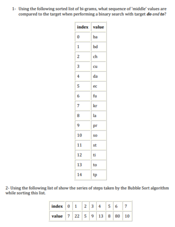 Solved 1. Using the following sorted list of bi-grams, what | Chegg.com