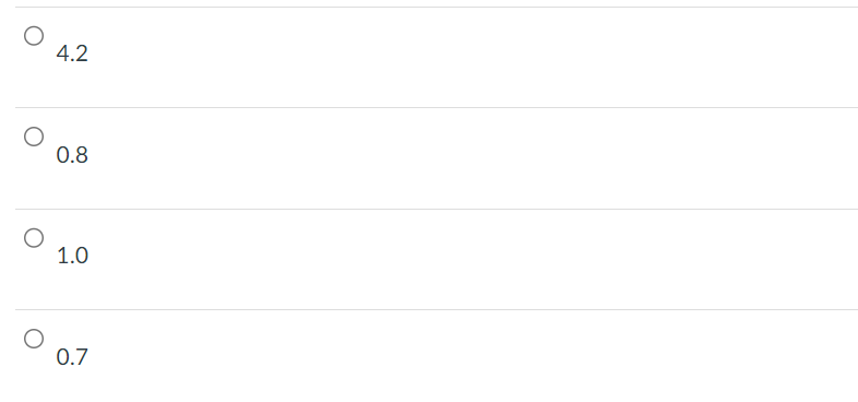 Solved Using stability number method (chart based method), | Chegg.com