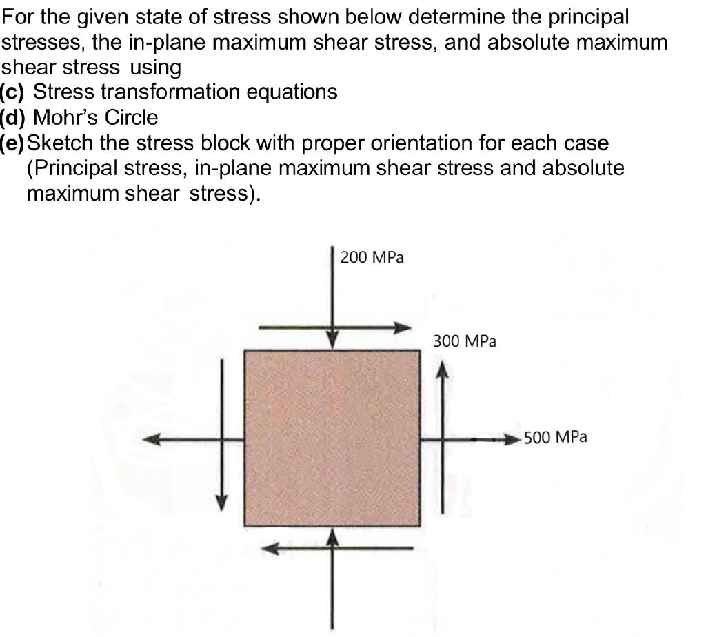 Solved For the given state of stress shown below determine | Chegg.com