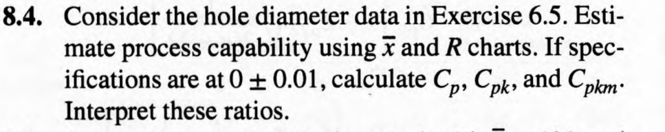 Solved 8.4. Consider the hole diameter data in Exercise 6.5. | Chegg.com