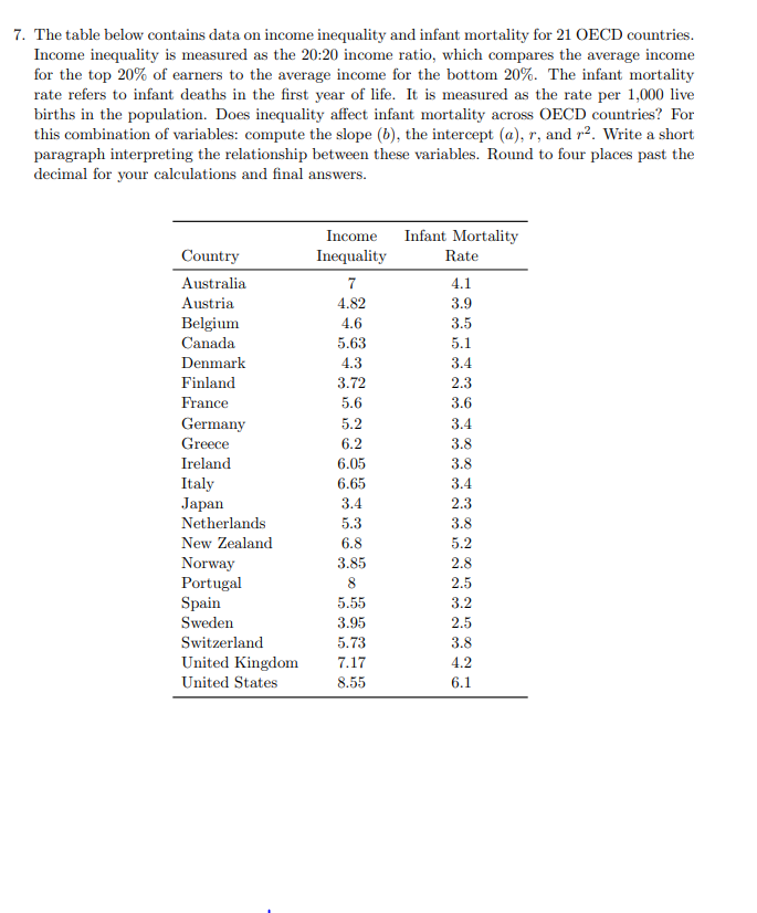 Solved 7. The table below contains data on income inequality | Chegg.com