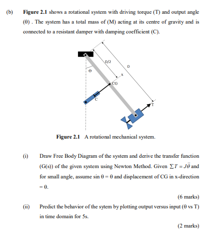 Solved (b) ﻿Figure 2.1 ﻿shows a rotational system with | Chegg.com