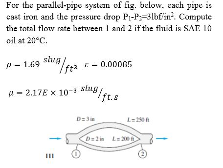 Solved For the parallel-pipe system of fig. below, each pipe | Chegg.com