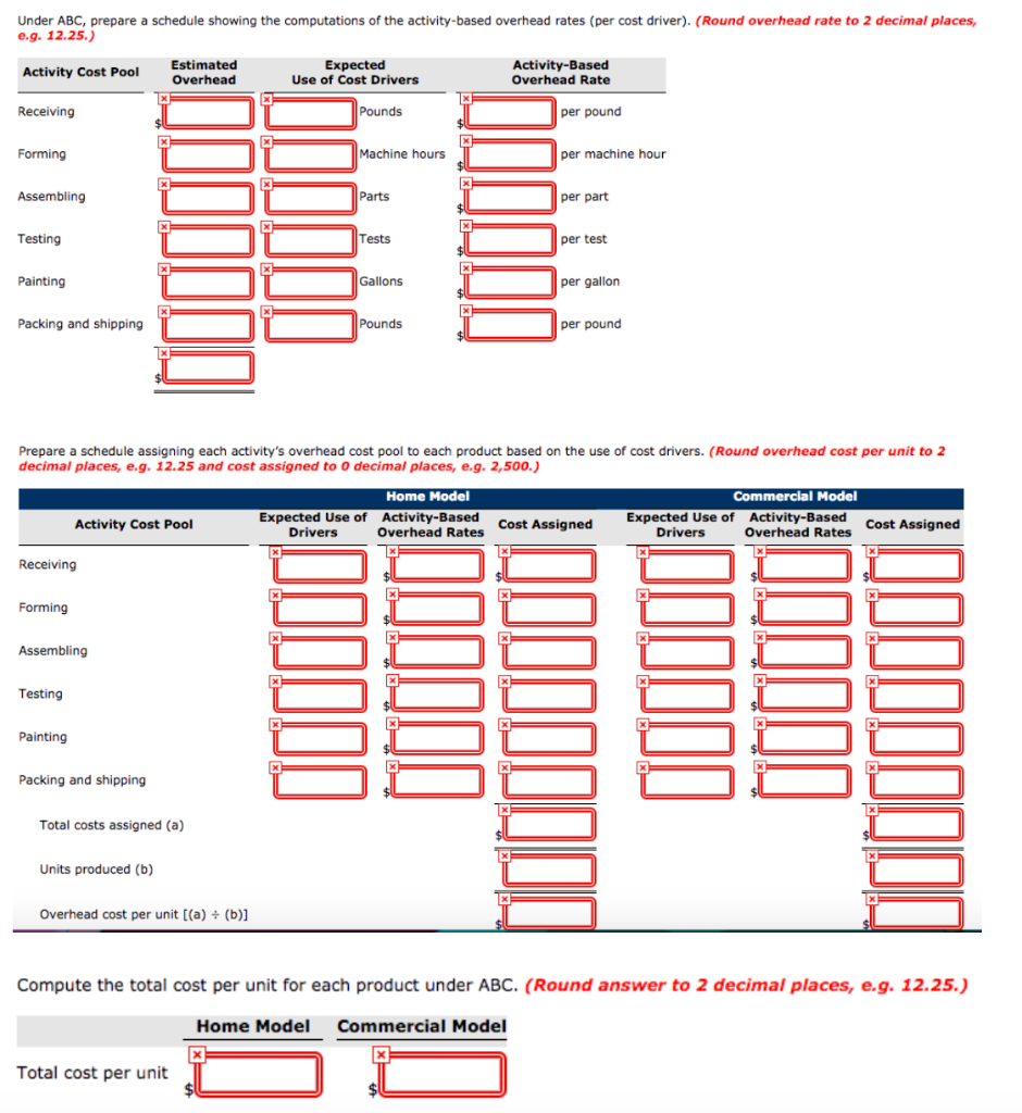 Solved Problem 17-01A a-e (Video) (Part Level Submission) | Chegg.com