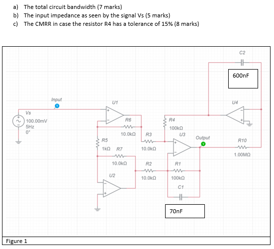 a) The total circuit bandwidth (7 marks) b) The input | Chegg.com