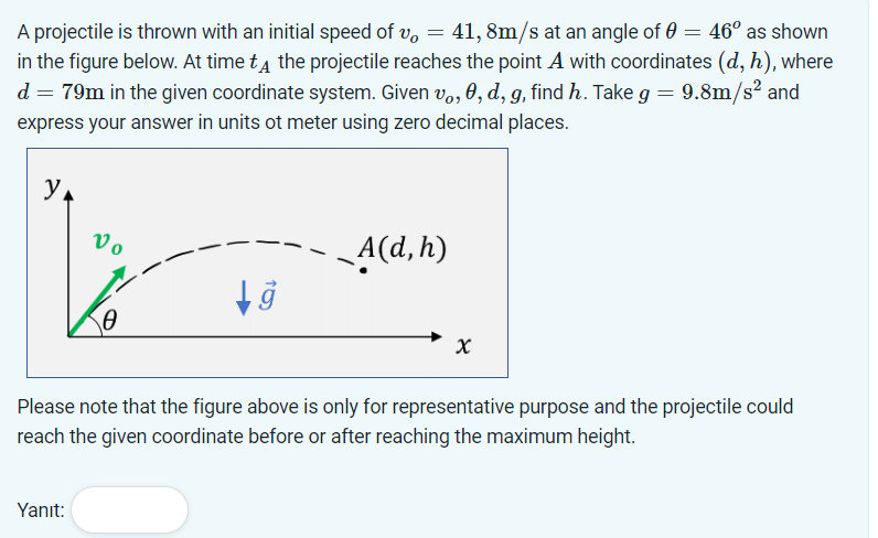Solved A projectile is thrown with an initial speed of | Chegg.com