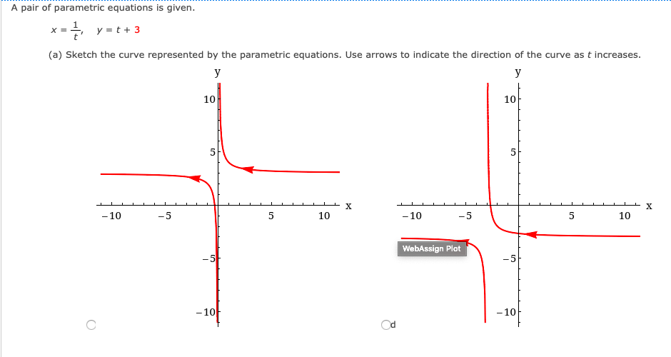 Solved A pair of parametric equations is given. x = 1 y=t+3 | Chegg.com