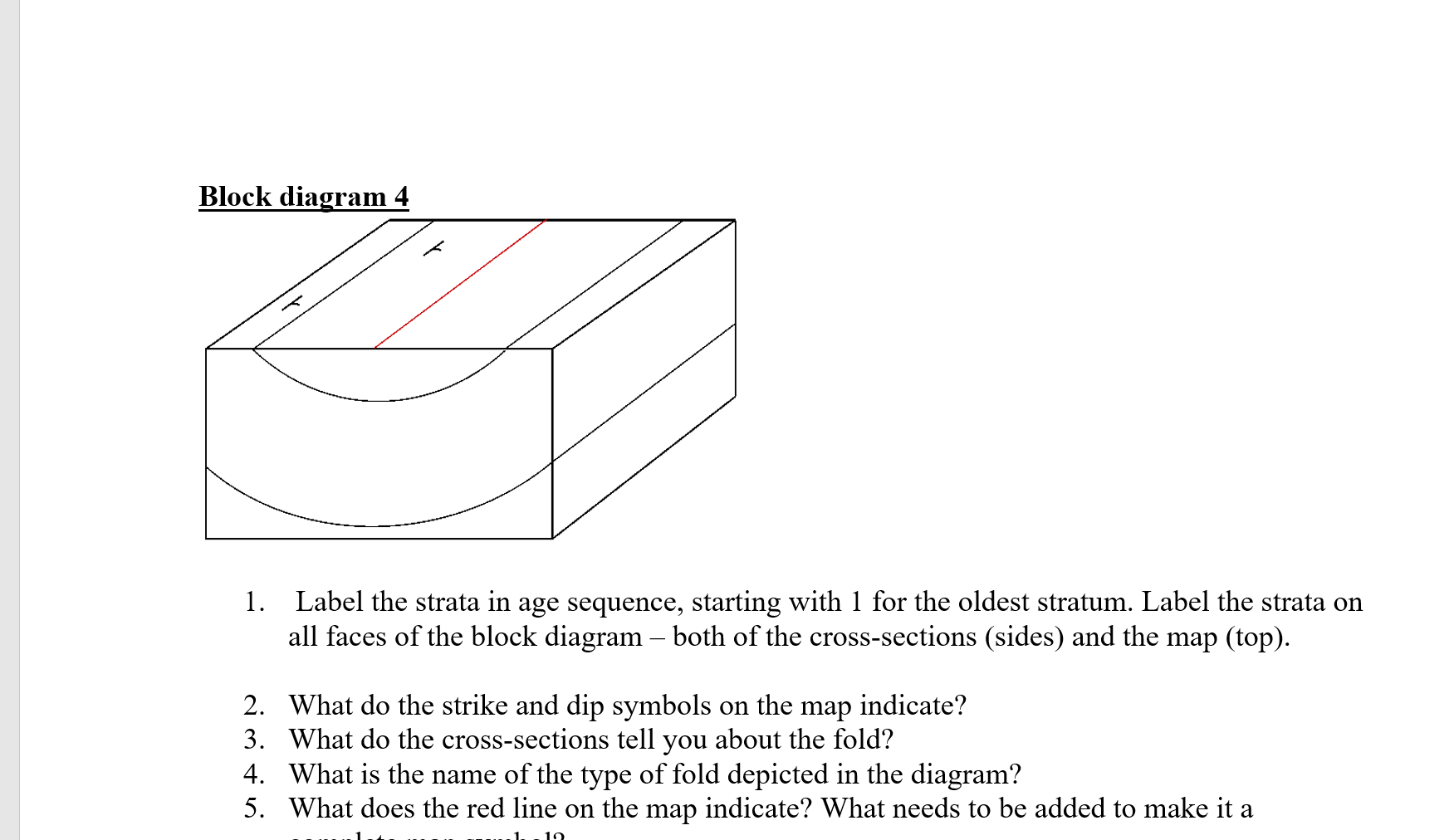 Solved Block diagram 4 1. Label the strata in age sequence, | Chegg.com