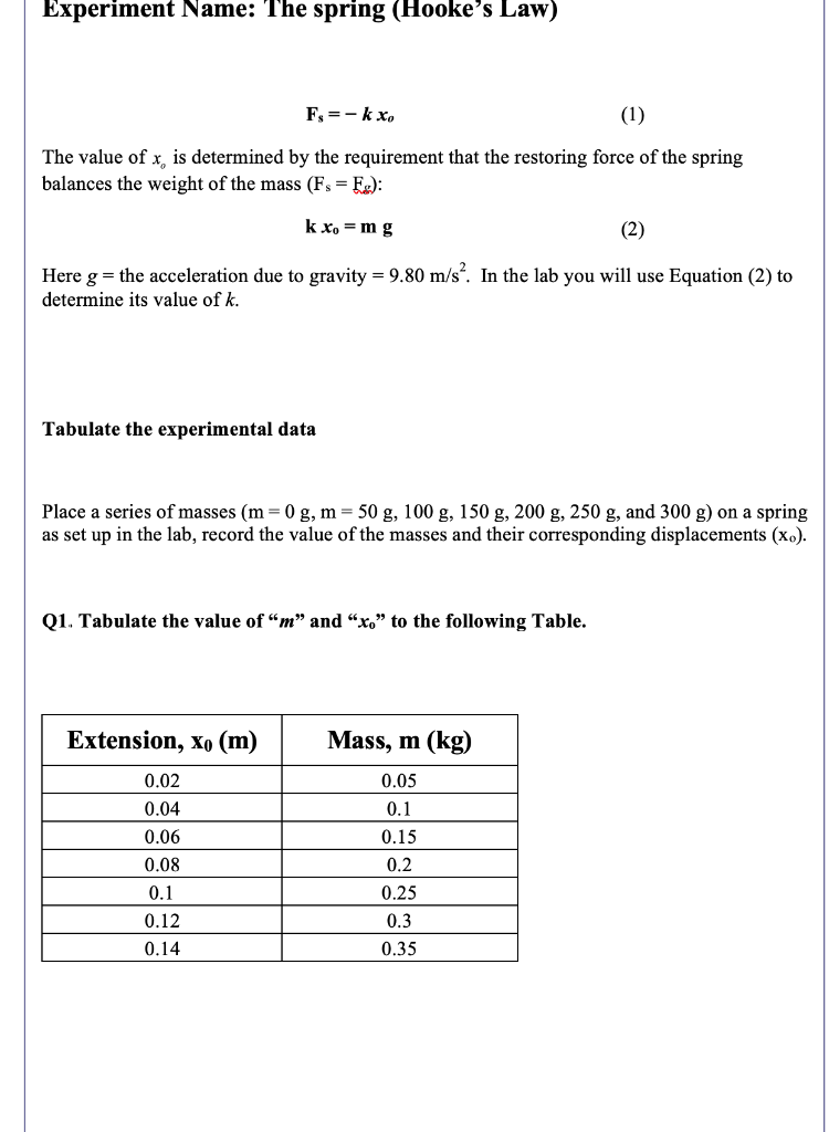 Solved Experiment Name: The spring (Hooke's Law) F, =-kx, | Chegg.com
