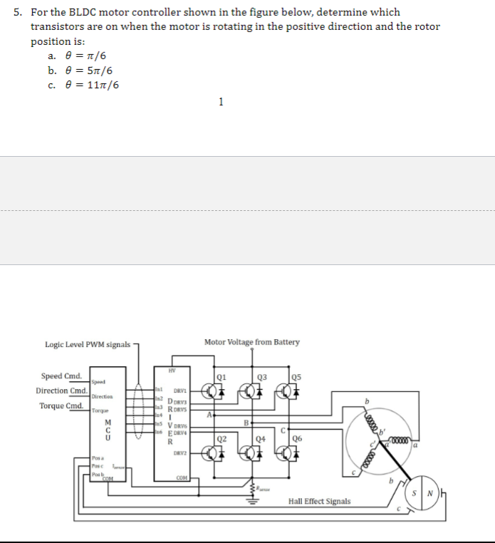 Solved 5. For the BLDC motor controller shown in the figure | Chegg.com