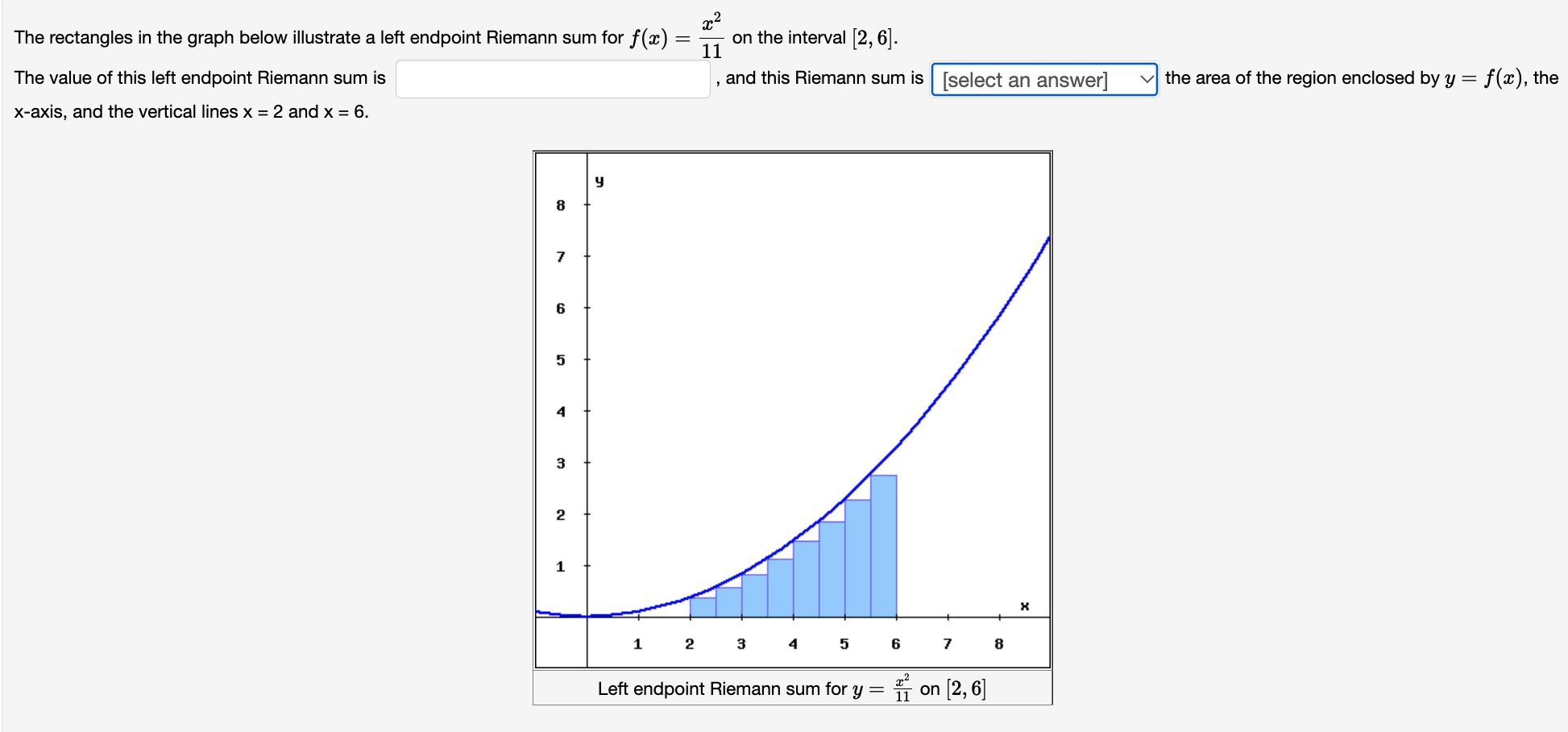Solved The rectangles in the graph below illustrate a left | Chegg.com
