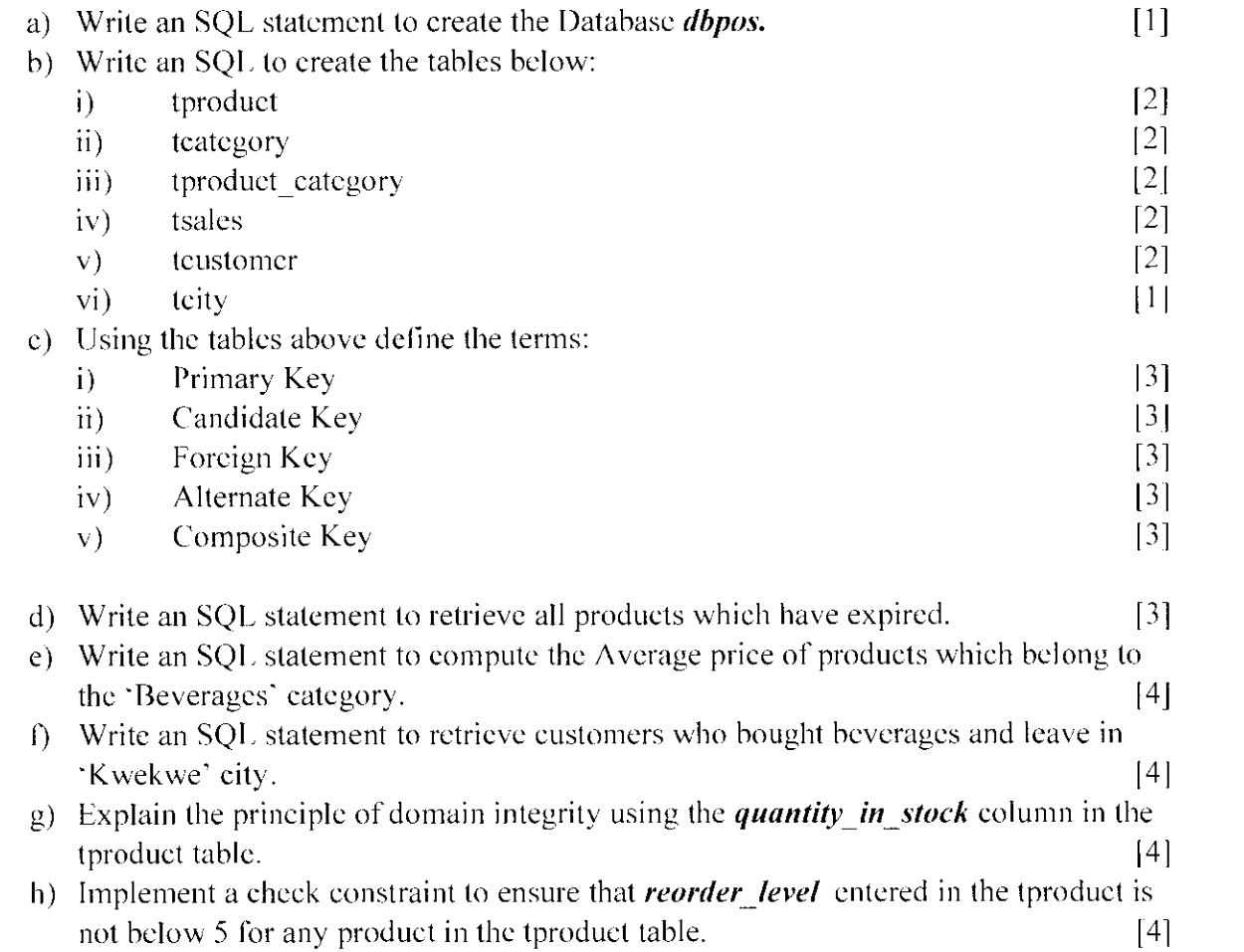 Solved Suppose that we have a relational database dbpos with | Chegg.com