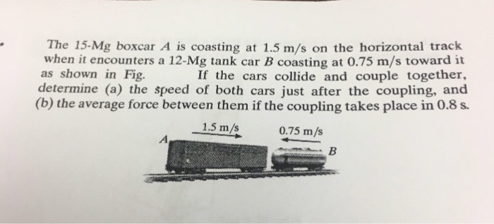 Solved The 15-Mg boxcar A is coasting at 1.5 m/s on the | Chegg.com