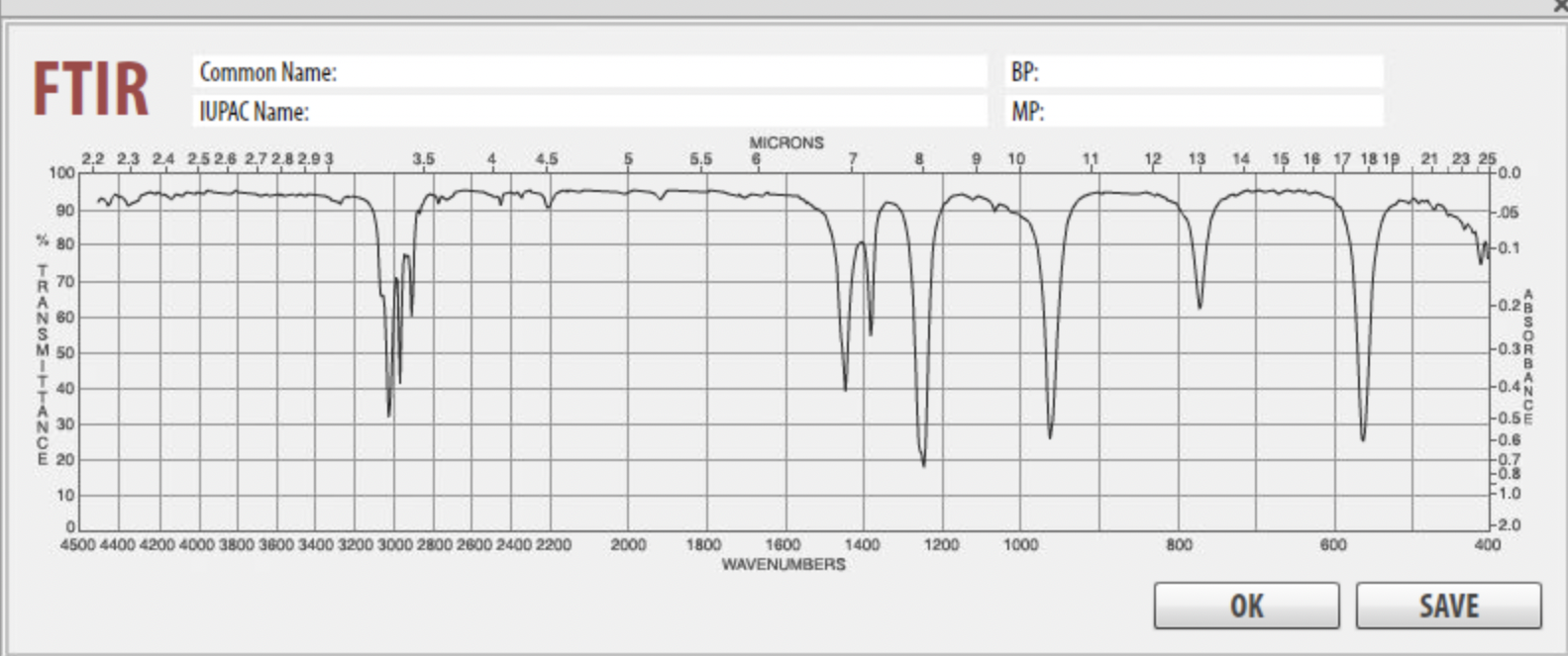 Solved Need some help determining the name and structure of | Chegg.com