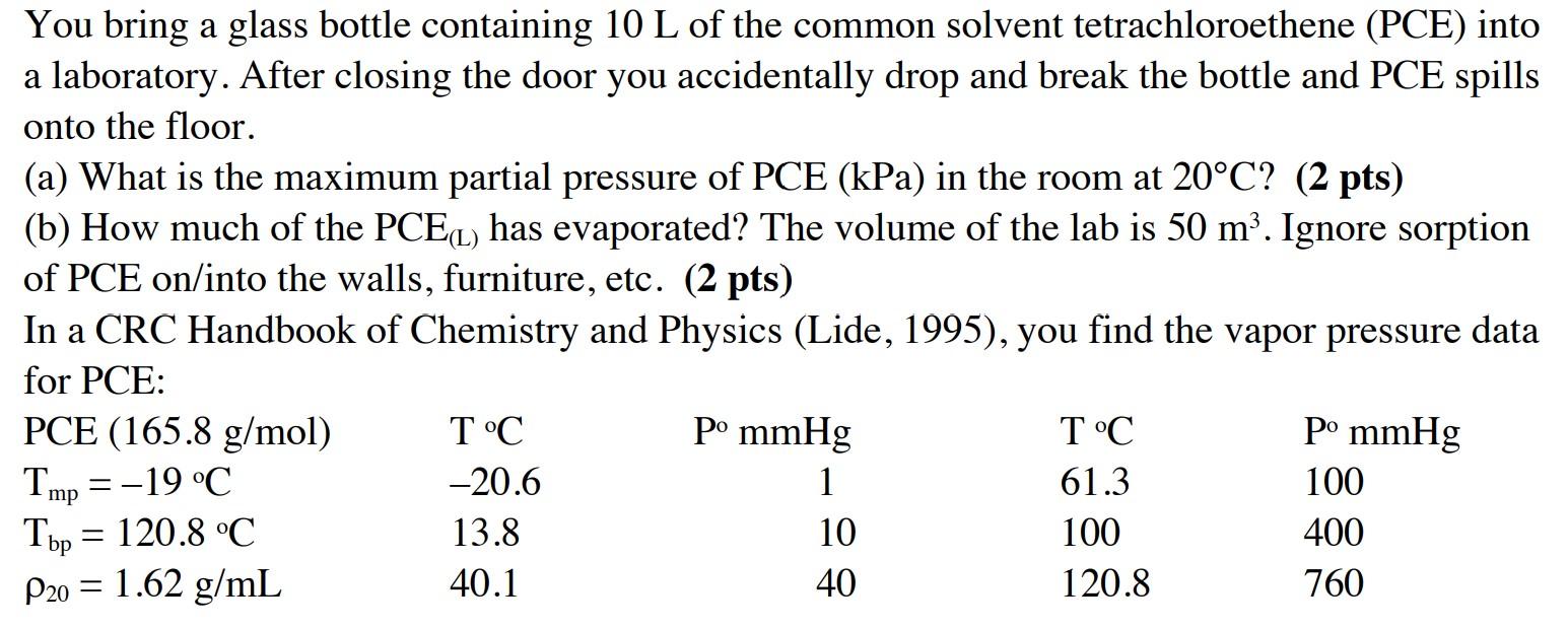 Solved You bring a glass bottle containing 10 L of the | Chegg.com