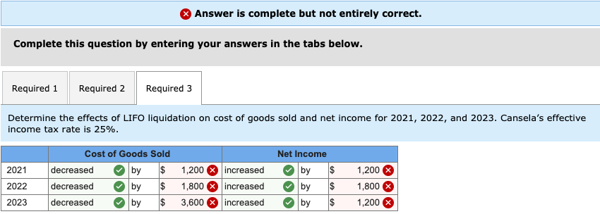 Solved Cansela Corporation reports inventory and cost of | Chegg.com