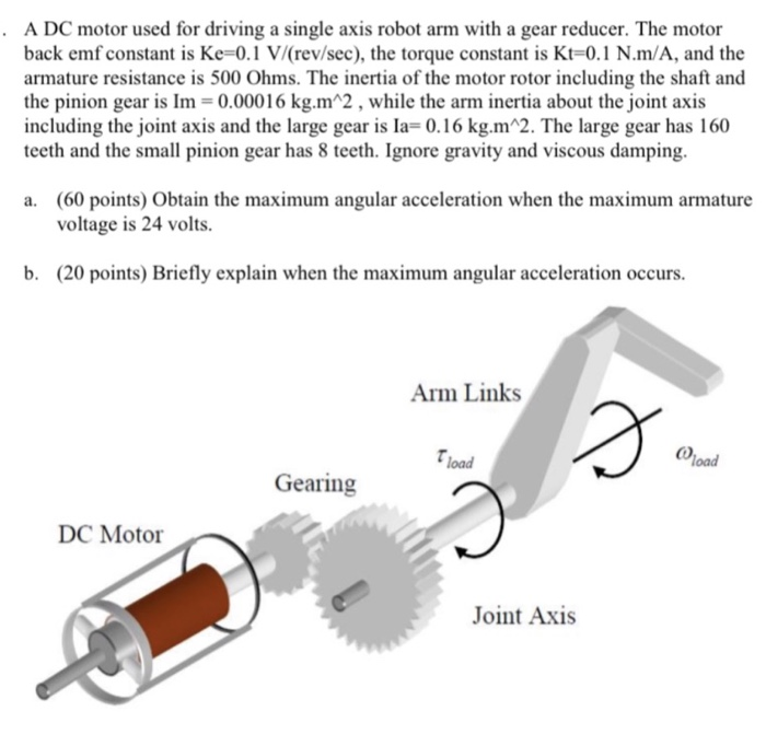 Solved · A DC motor used for driving a single axis robot arm | Chegg.com