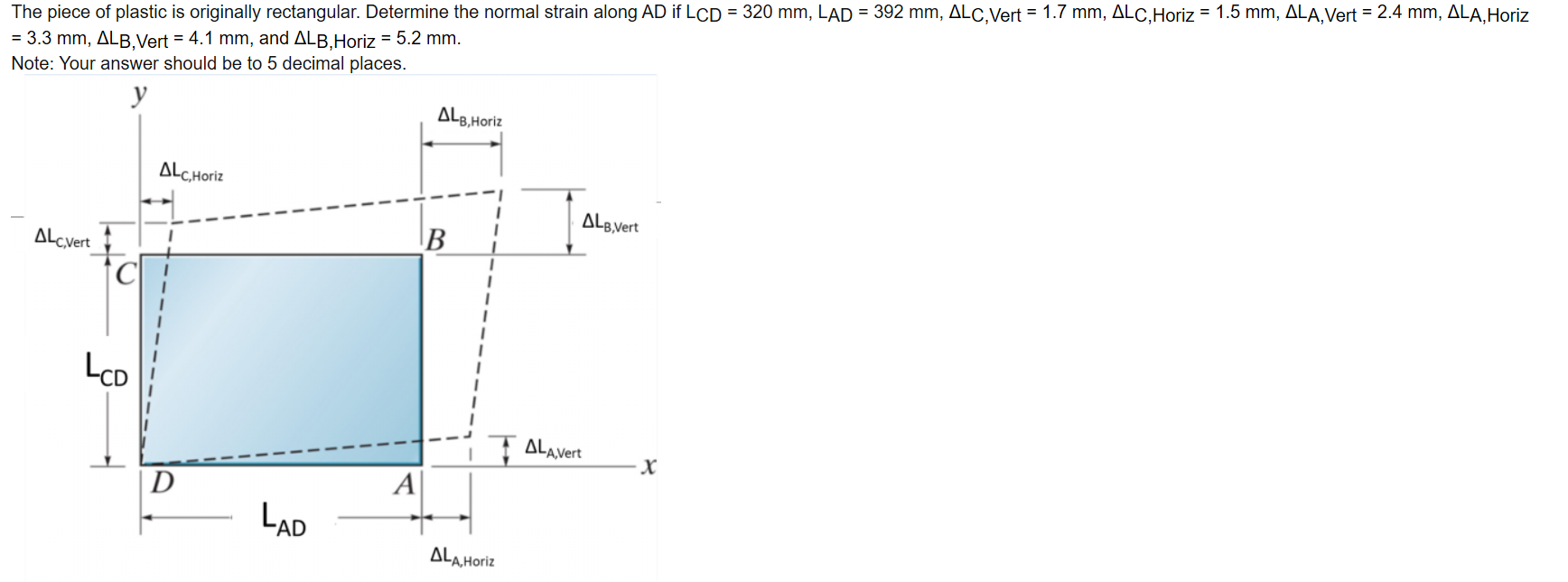 Solved The piece of plastic is originally rectangular. | Chegg.com
