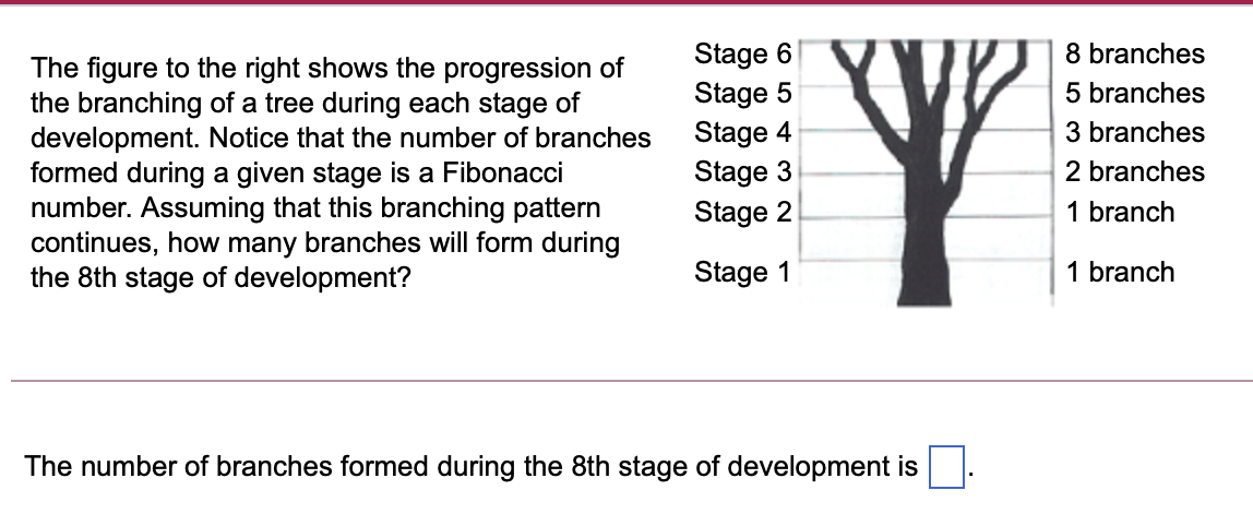 Solved a The figure to the right shows the progression of | Chegg.com