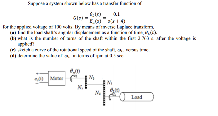 Solved Suppose a system shown below has a transfer function | Chegg.com