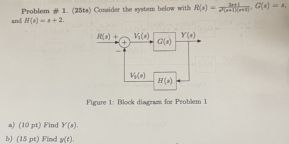 Solved Problem \# 1. (25ts) Consider the system below with | Chegg.com