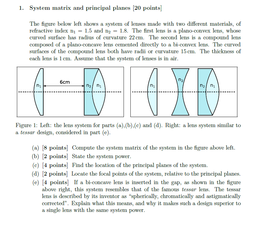 1. System matrix and principal planes (20 points] The | Chegg.com