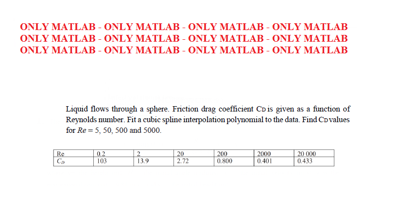 Solved ONLY MATLAB - ONLY MATLAB - ONLY MATLAB - ONLY MATLAB | Chegg.com