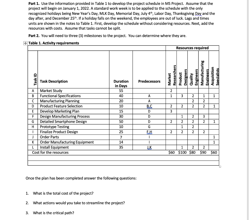 Solved Part 1. Use the information provided in Table 1 to | Chegg.com