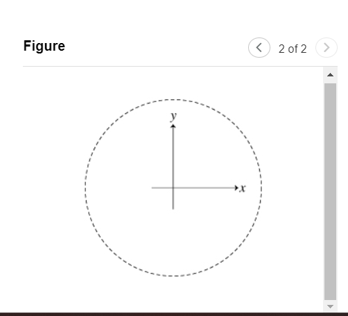 Solved An object of mass M=4.00 kg is attached to a spring | Chegg.com
