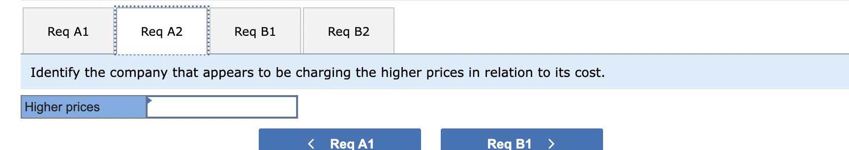 Solved Problem 5-25A (Algo) Using ratios to make comparisons | Chegg.com