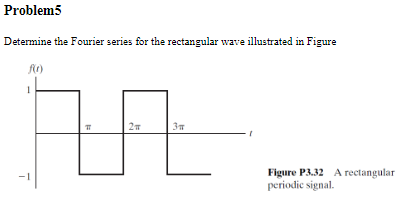 Solved Problems Determine the Fourier series for the | Chegg.com