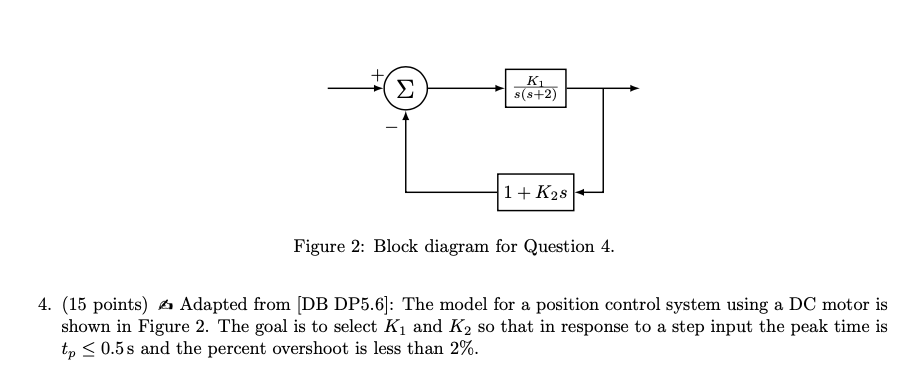 Solved Figure 2: Block diagram for Question 4. 4. (15 | Chegg.com