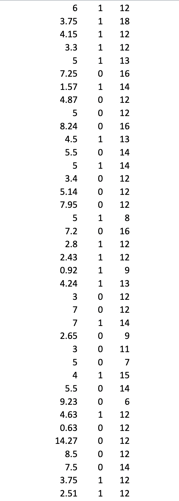 Solved I will do my best to upvote if this is answered | Chegg.com