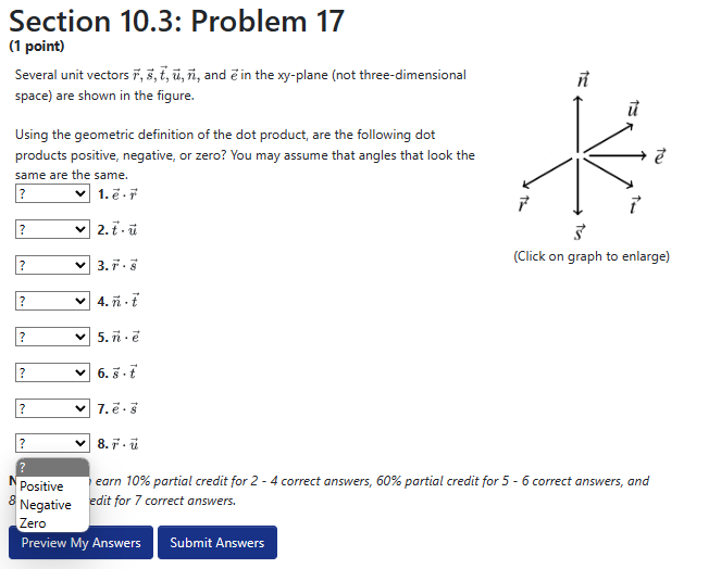 Solved Several unit vectors r,s,t,u,n, and e, in the | Chegg.com