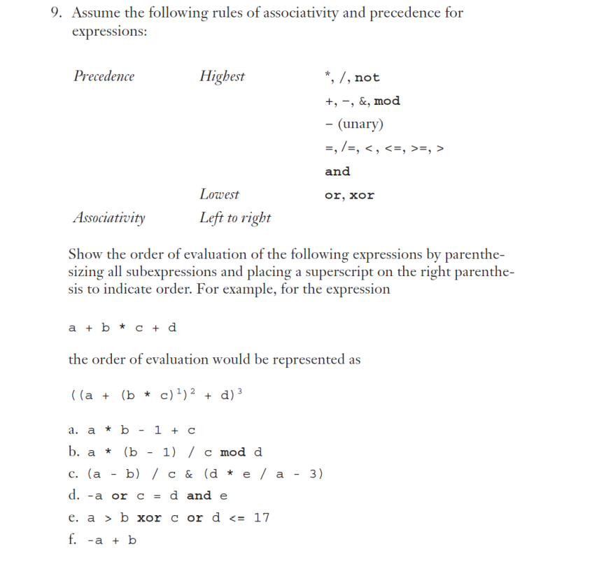 Solved Assume the following rules of associativity and | Chegg.com
