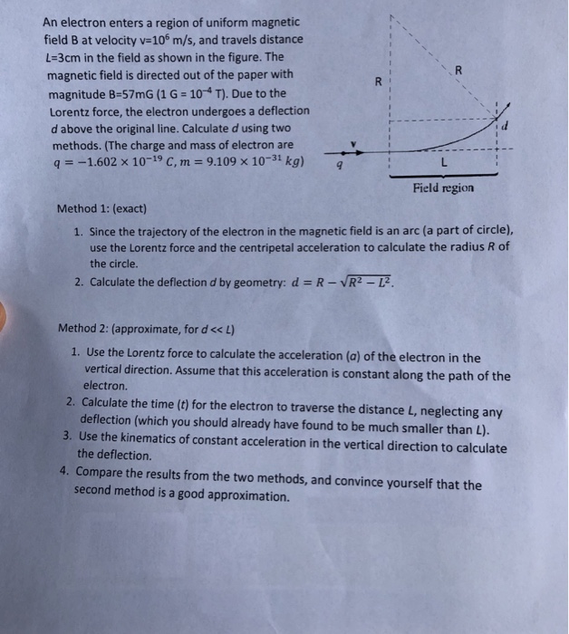 Solved An electron enters a region of uniform magnetic field | Chegg.com