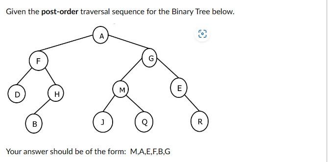 Solved Given the post-order traversal sequence for the | Chegg.com