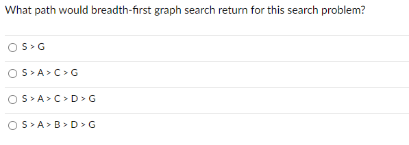 Solved Answer the following questions 5−10 about the search | Chegg.com