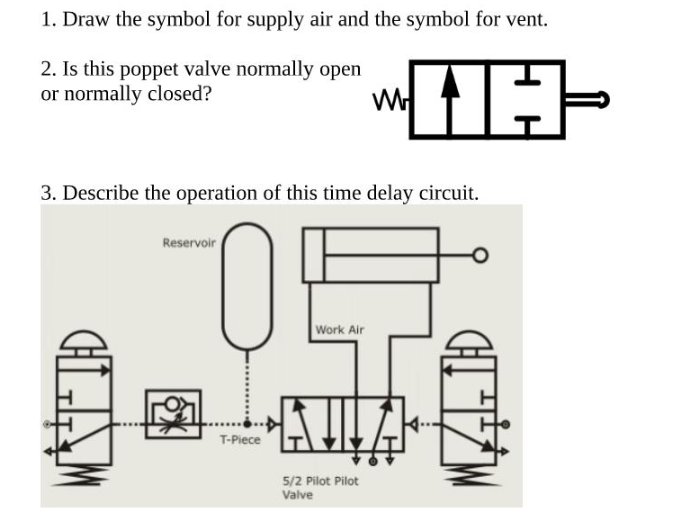 Solved valves and actuators For the valves depicted, provide | Chegg.com