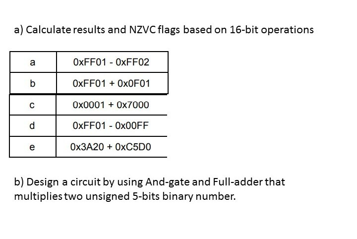 a) Calculate results and NZVC flags based on 16-bit | Chegg.com