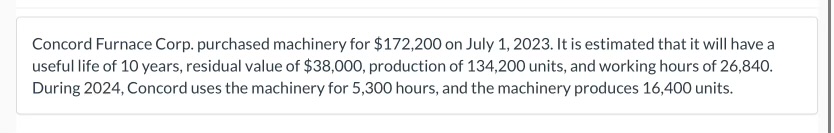 Solved Concord Furnace Corp. purchased machinery for | Chegg.com