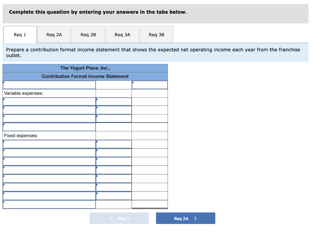 Solved Problem 7-19 (Algo) Simple Rate of Return; Payback | Chegg.com
