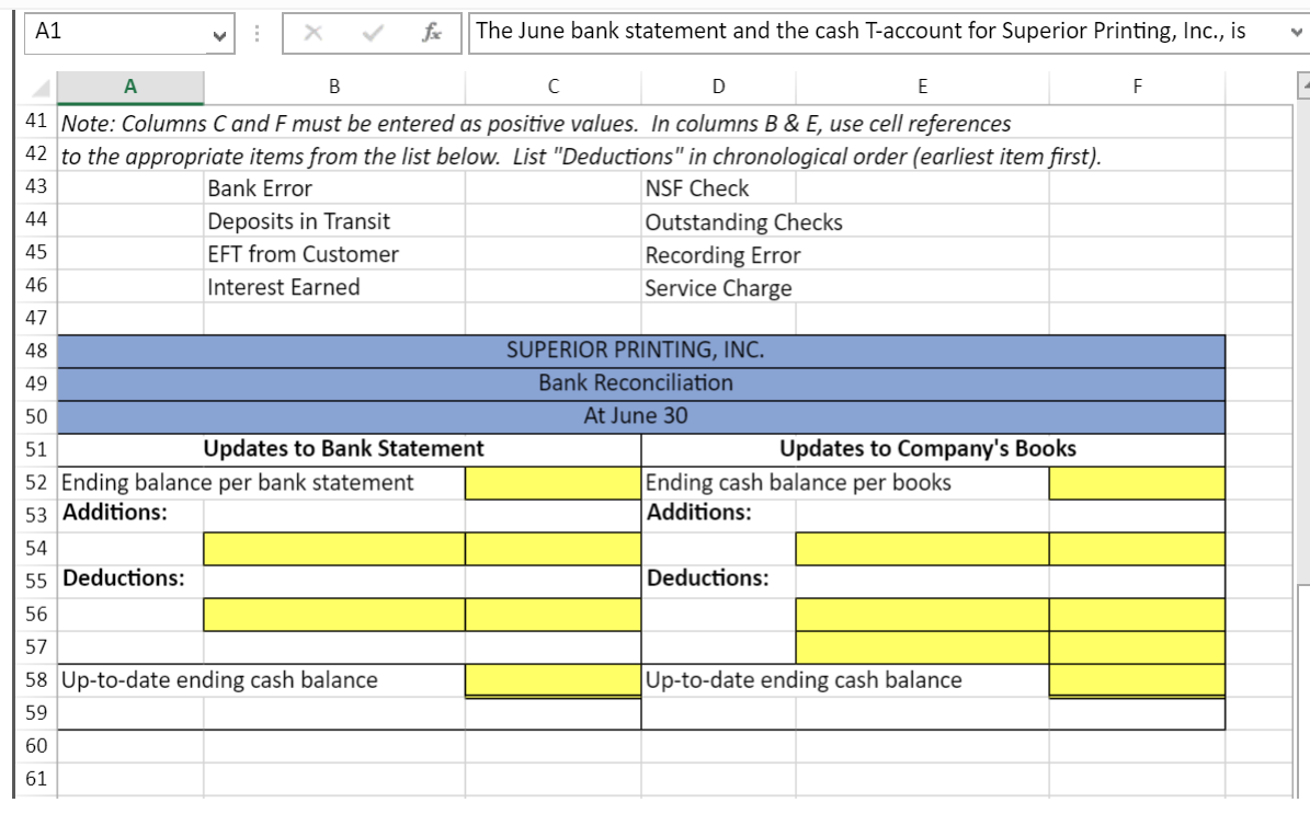 Solved The June bank statement and the cash T-account for | Chegg.com